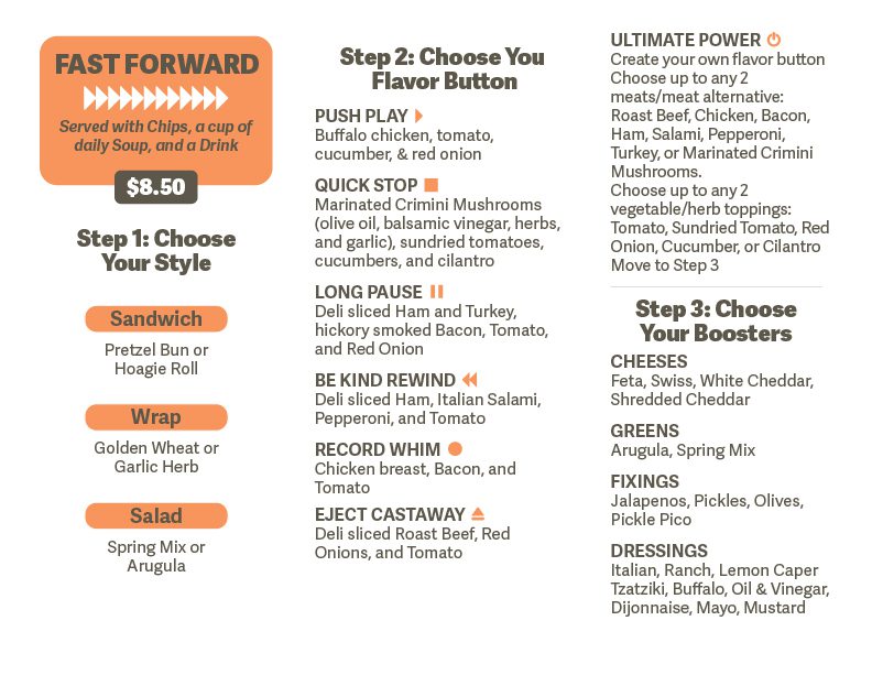 Fast Forward Menu - Glencroft Living